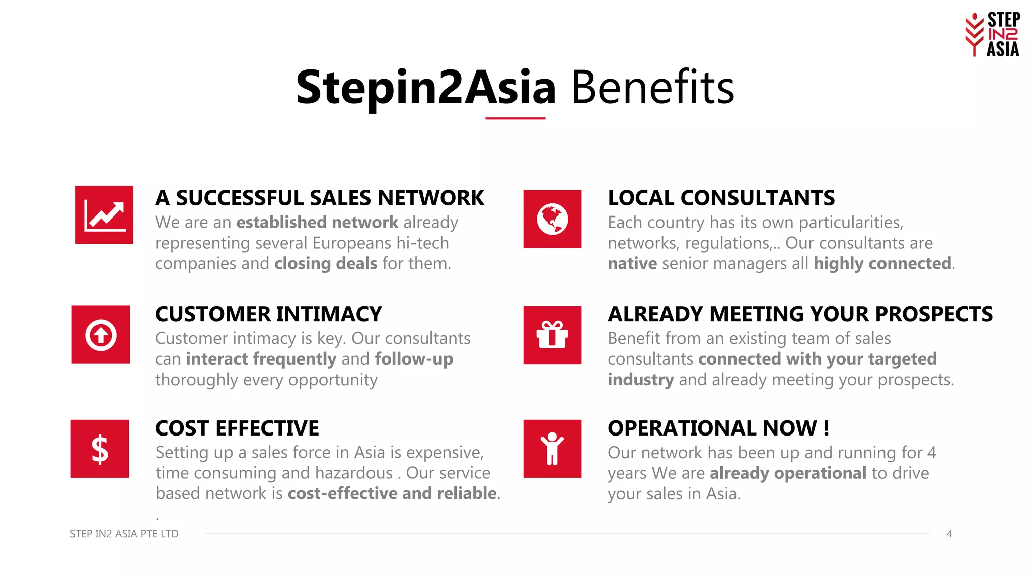 Stepin2asia corpo presentation 20200422 | PDF