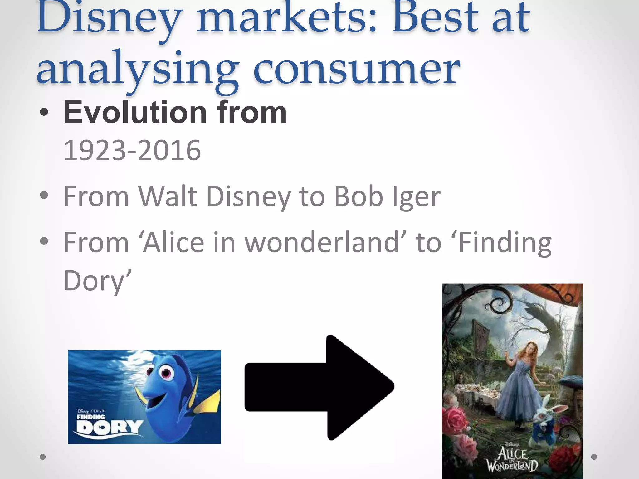 Step into the world of mickey mouse | PPTX