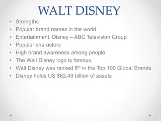 Step into the world of mickey mouse | PPT