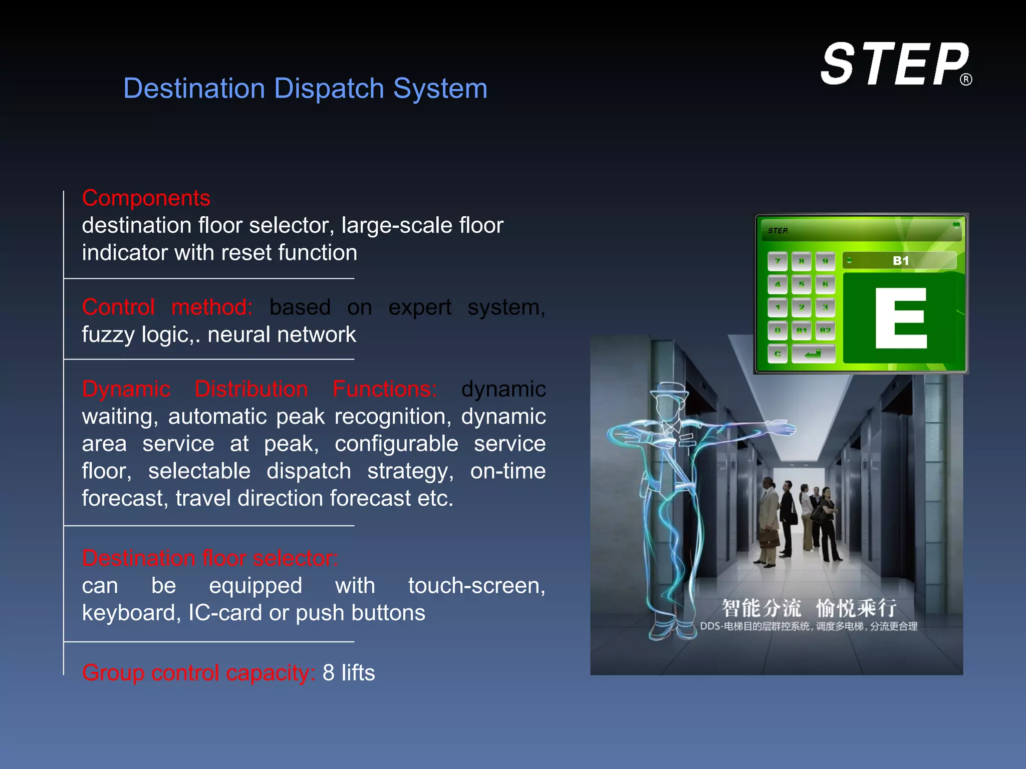 Step introduction | PPT