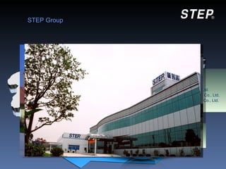Step introduction | PPT