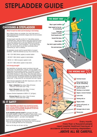 Stepladder guide | PDF