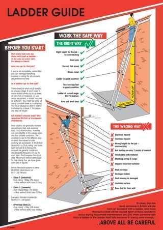 Stepladder guide | PDF