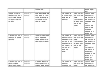 Step outline for film opening of the purge | PPT