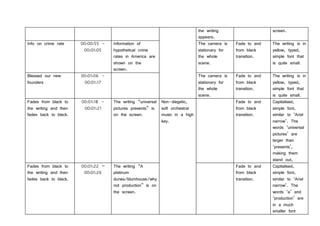 Step outline for film opening of the purge | PPT