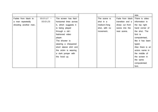 Step outline for film opening of the purge | PPT