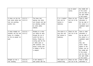 Step outline for film opening of the purge | PPT