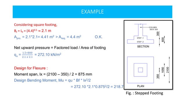 Stepped footing | PPTX | Geology | Science