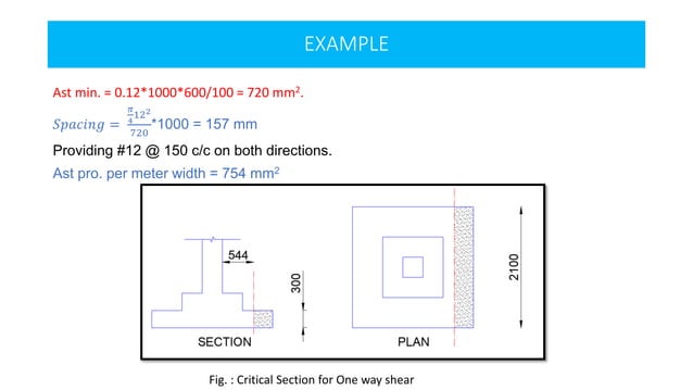 Stepped footing | PPTX | Geology | Science