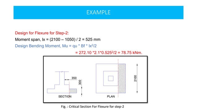 Stepped footing | PPTX | Geology | Science