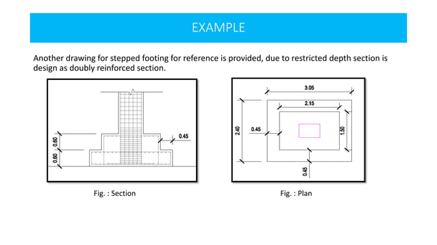 Stepped footing | PPTX | Geology | Science