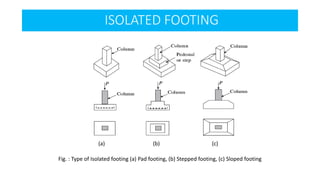 Stepped footing | PPTX