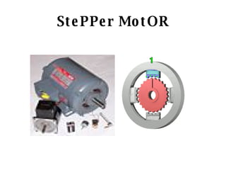 Stepper Motor | PPT