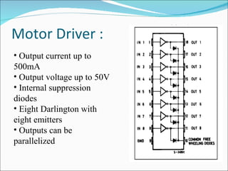 Stepper motor | PPT
