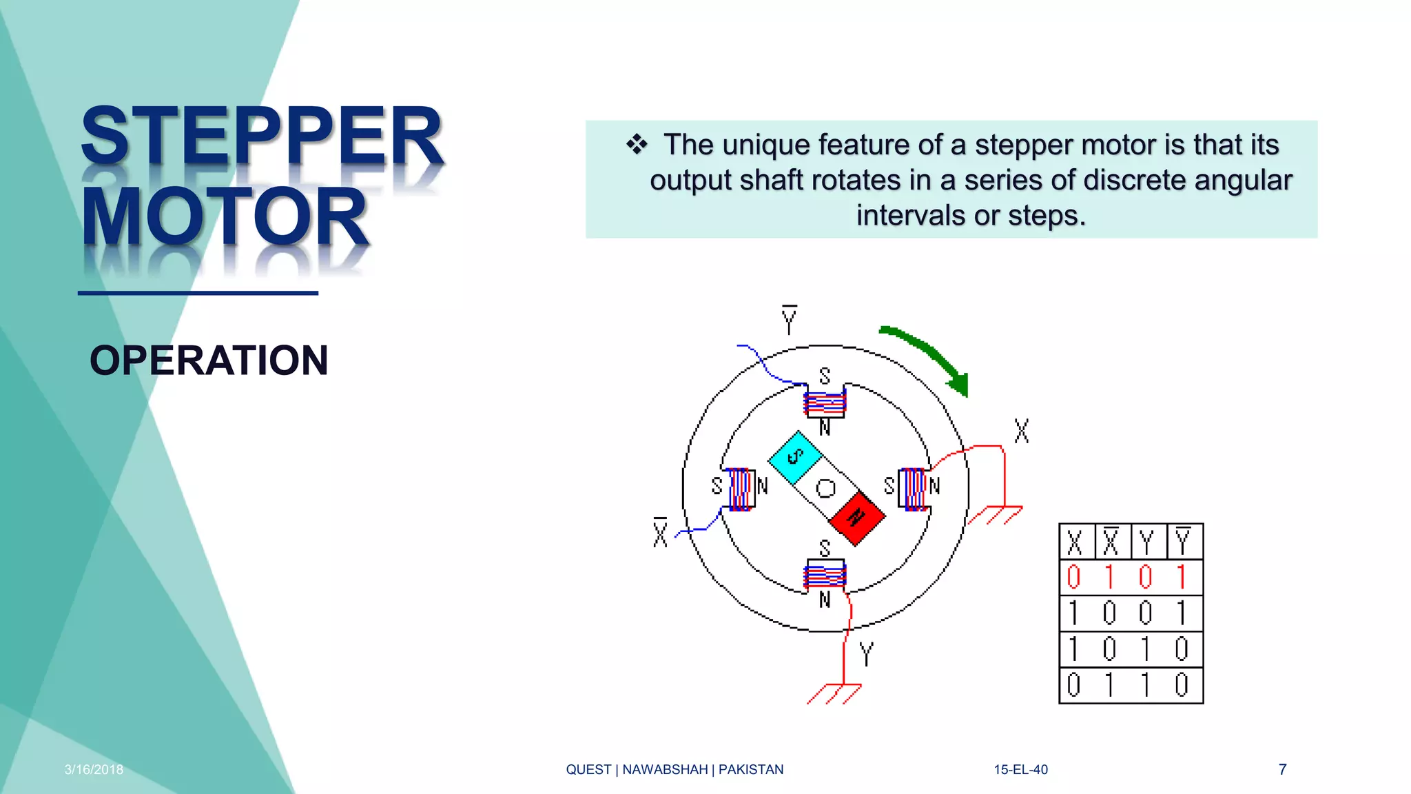Stepper motor | PPTX