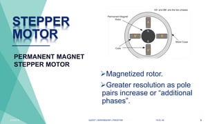 Stepper motor | PPT
