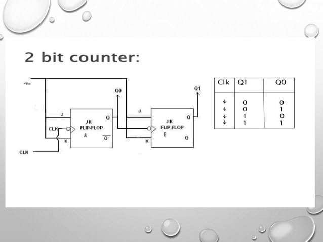 Stepper motor | PPTX | Technology & Computing