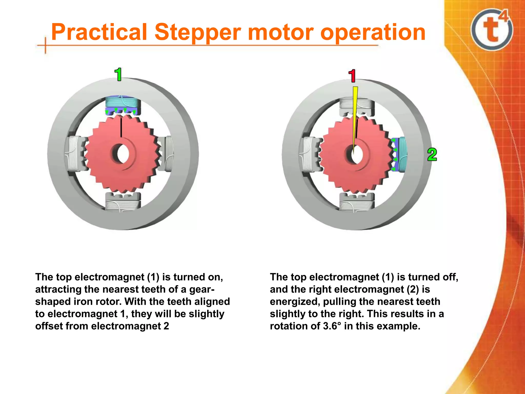 Stepper Motor.ppt