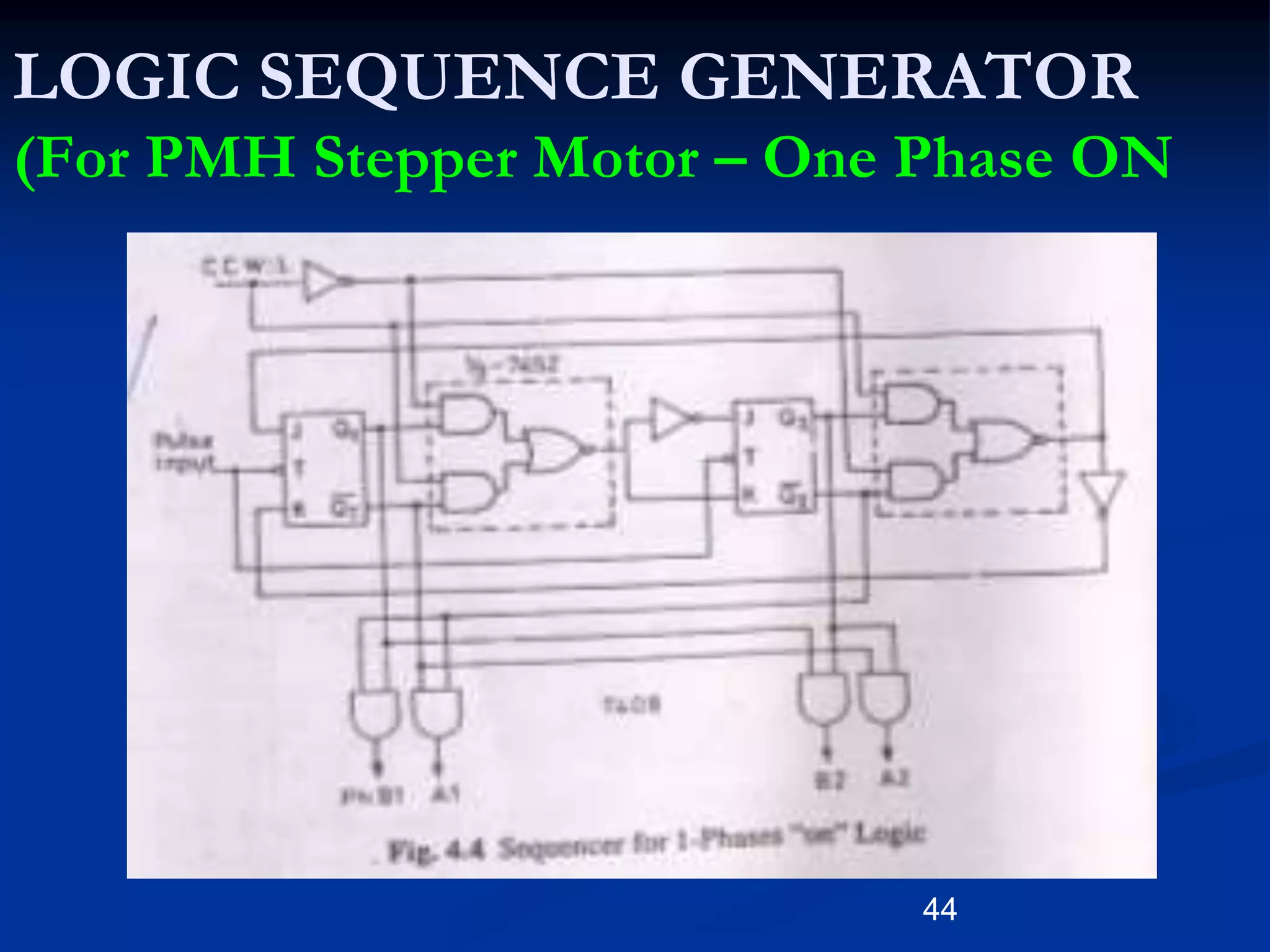 Stepper Motor .pptx