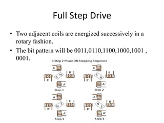 A Stepper Motor Power Point Presentation | PPTX