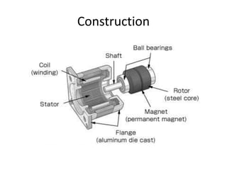 Working Principle of a Stepper Motor.pptx