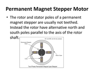 Working Principle of a Stepper Motor.pptx