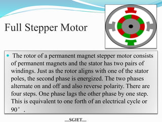 Stepper motor by pankaj chaudhary | PPT