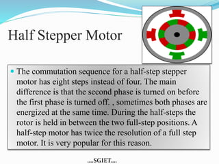 Stepper motor by pankaj chaudhary | PPT