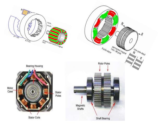 Stepper motor control | PPTX | Computer Peripherals | Computing