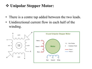 Stepper motor control | PPTX