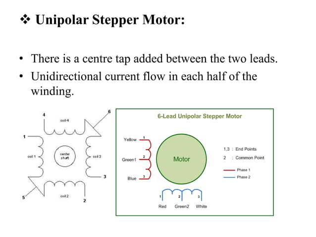 Stepper motor control | PPTX | Computer Peripherals | Computing