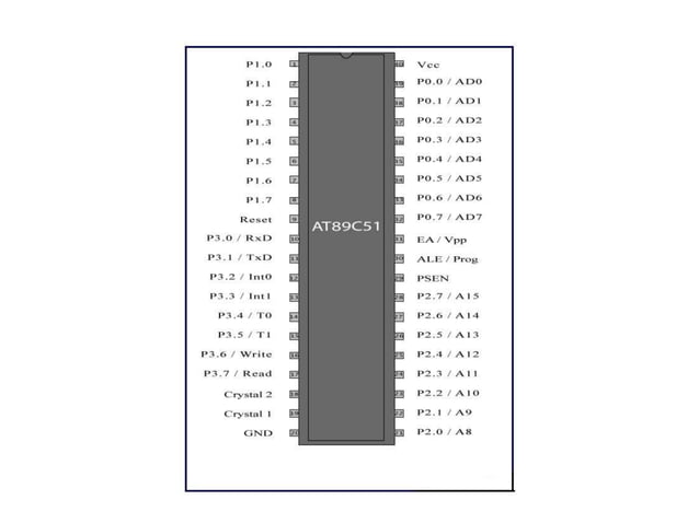 Stepper Motor Control Pptx Computer Peripherals Computing