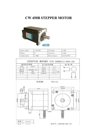 Stepper motor data sheet Stepper motor data sheet | PDF