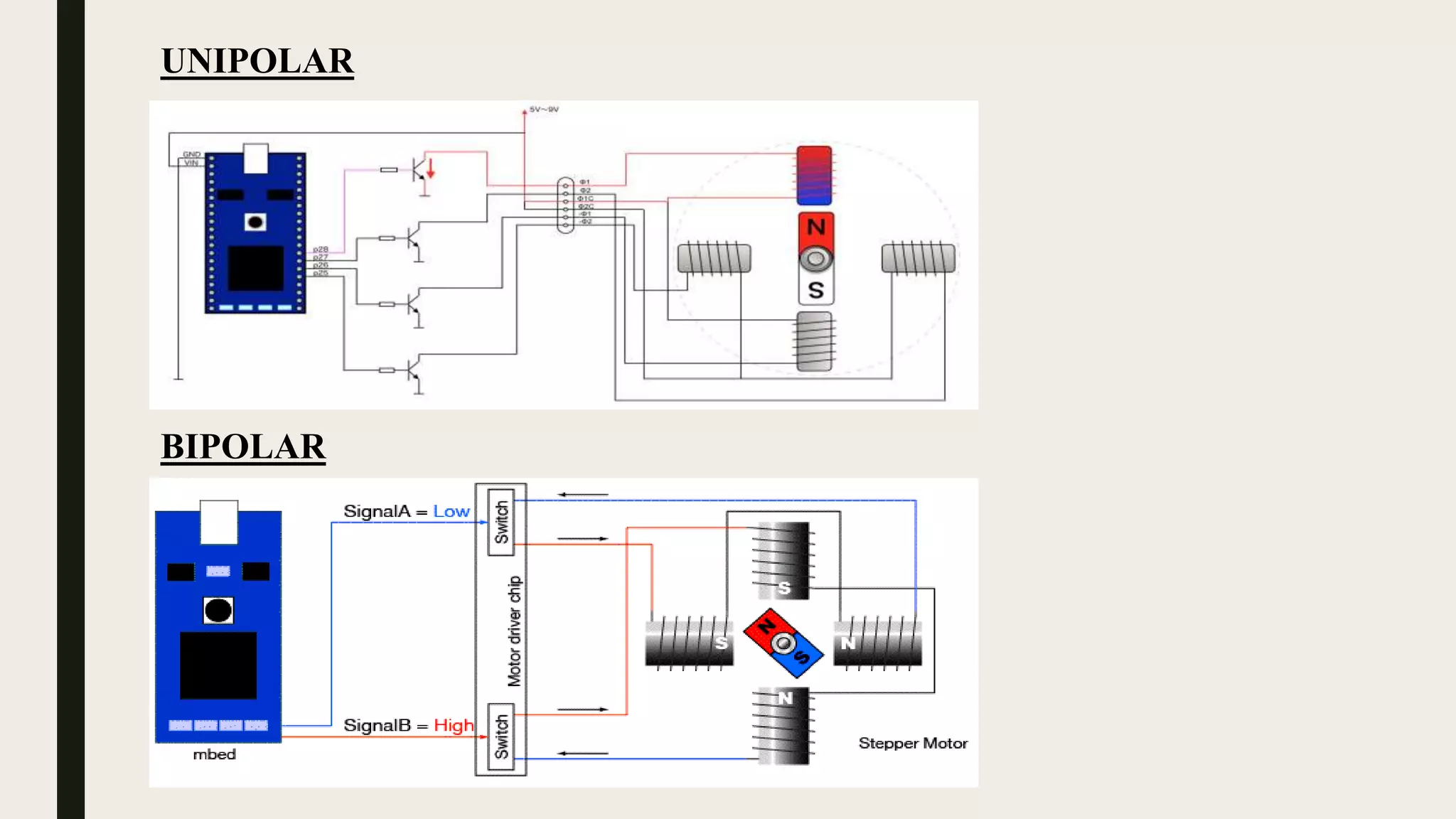 STEPPER MOTOR .pptx