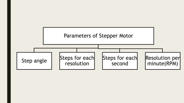 STEPPER MOTOR .pptx
