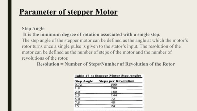 STEPPER MOTOR .pptx