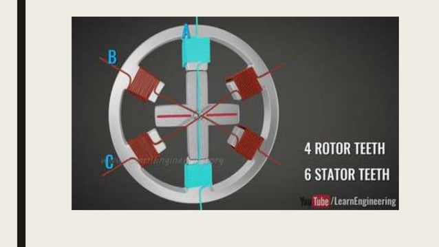 STEPPER MOTOR .pptx