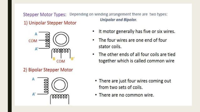 STEPPER MOTOR .pptx