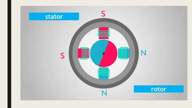 STEPPER MOTOR .pptx