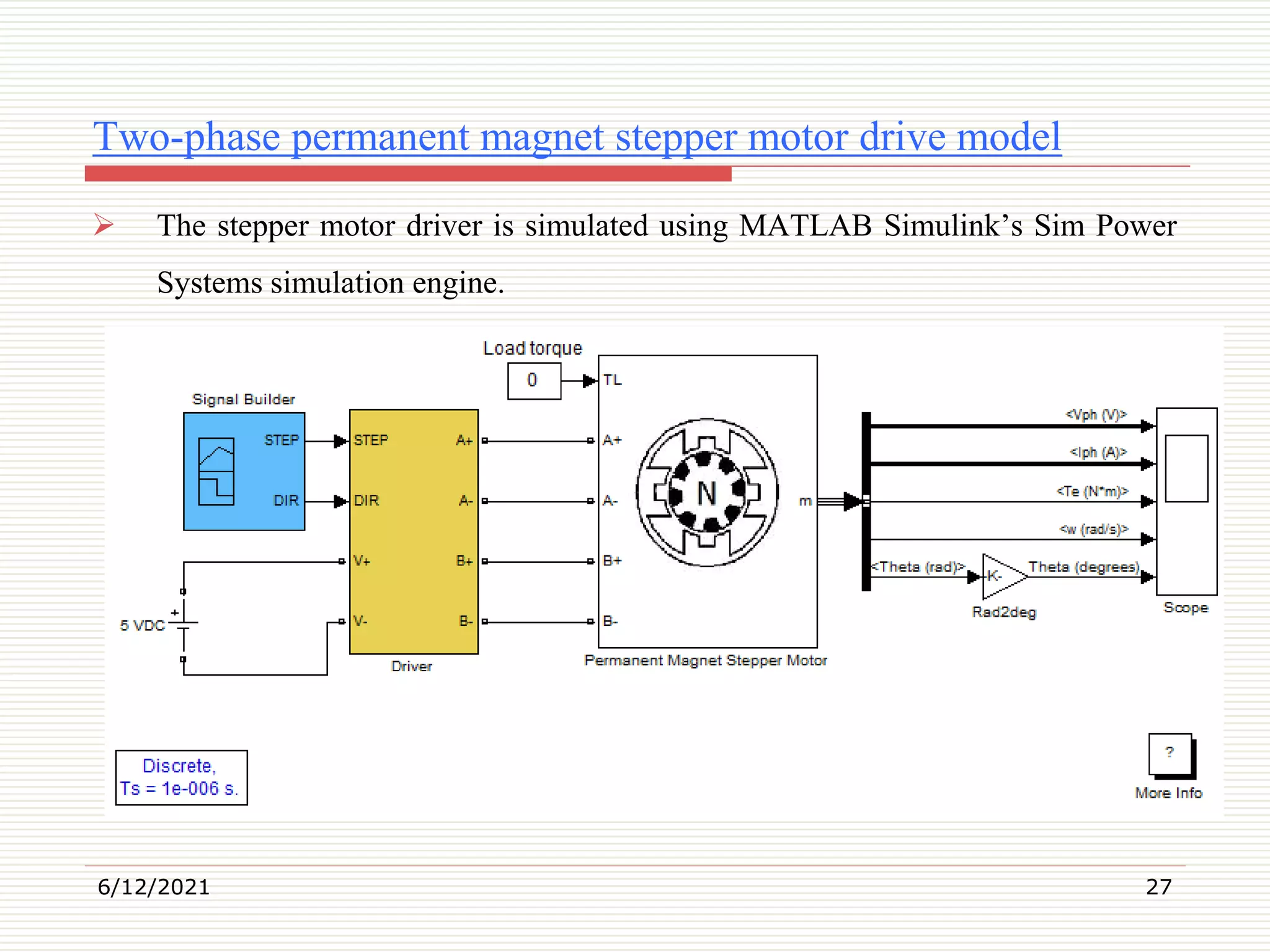 Stepper motor in industrial applications | PDF