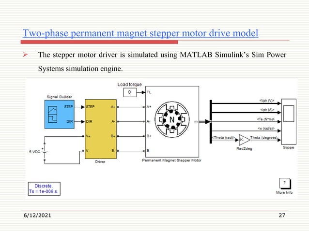 Stepper motor in industrial applications | PDF
