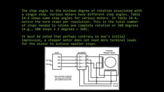 Stepper motor interfacing | PPTX