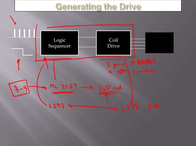 Stepper Motor | PPTX | Technology & Computing