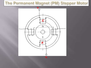 Stepper Motor | PPTX | Technology & Computing