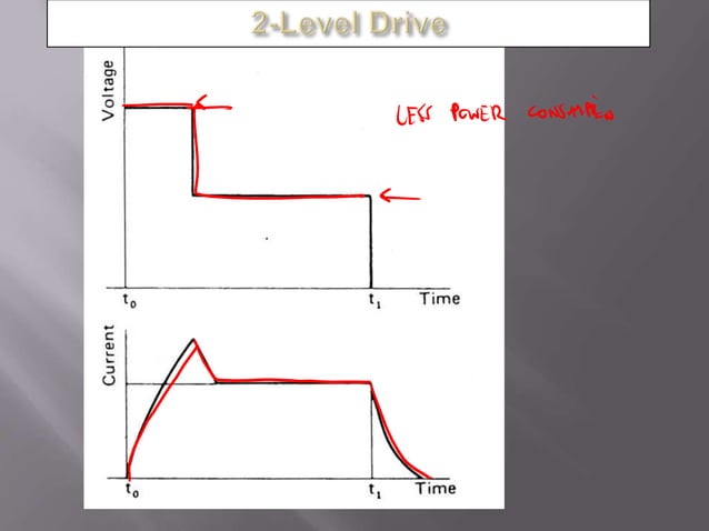 Stepper Motor | PPTX | Technology & Computing