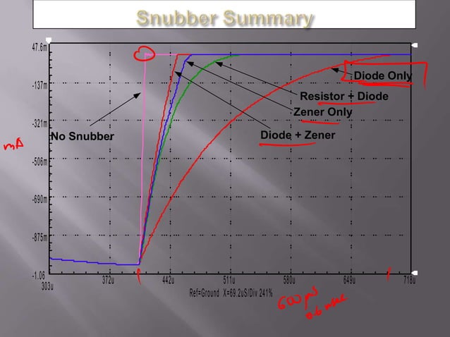 Stepper Motor | PPTX | Technology & Computing