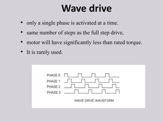 Stepper motors | PPTX