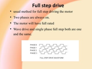 Stepper motors | PPTX
