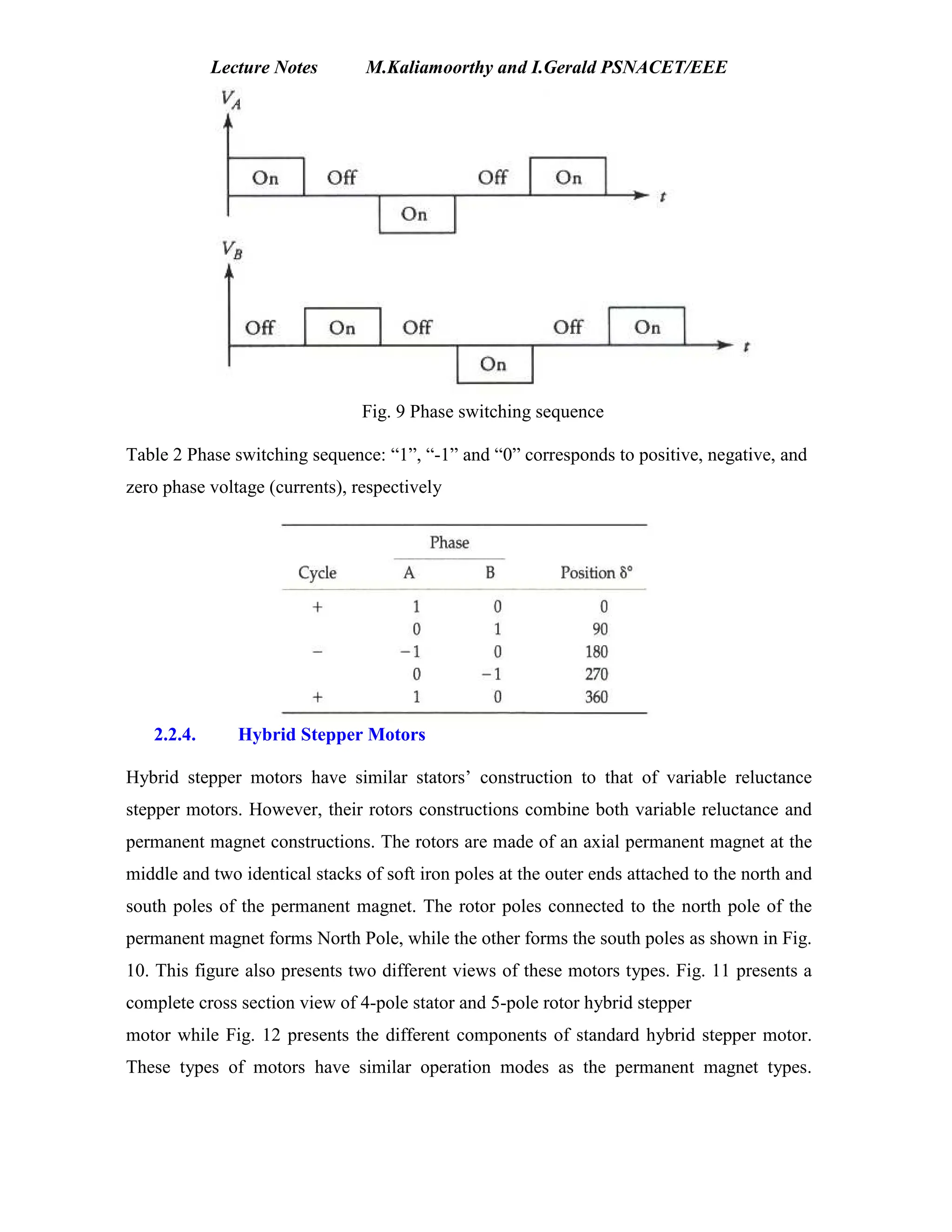 STEPPER MOTORS notes.pdf