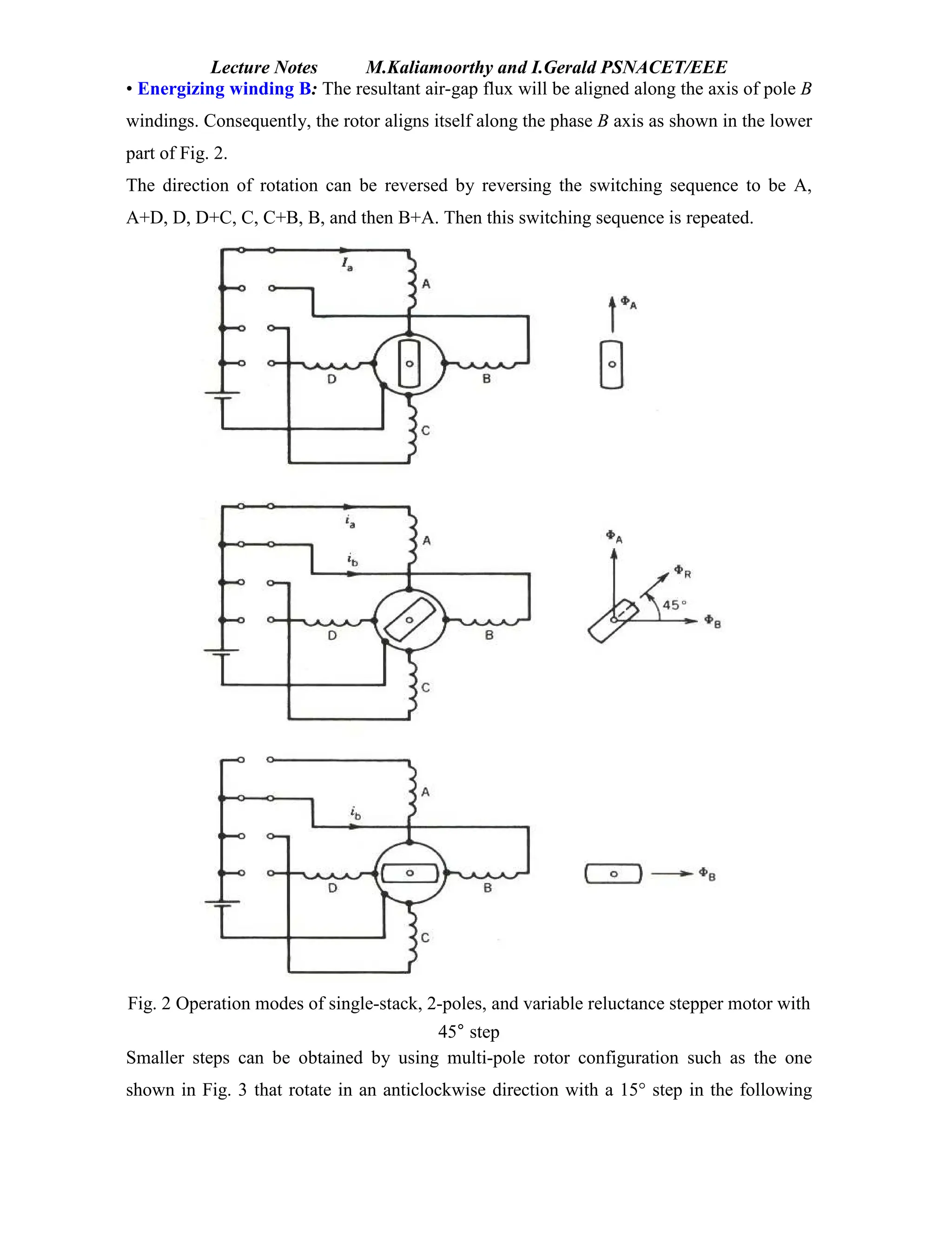 STEPPER MOTORS notes.pdf